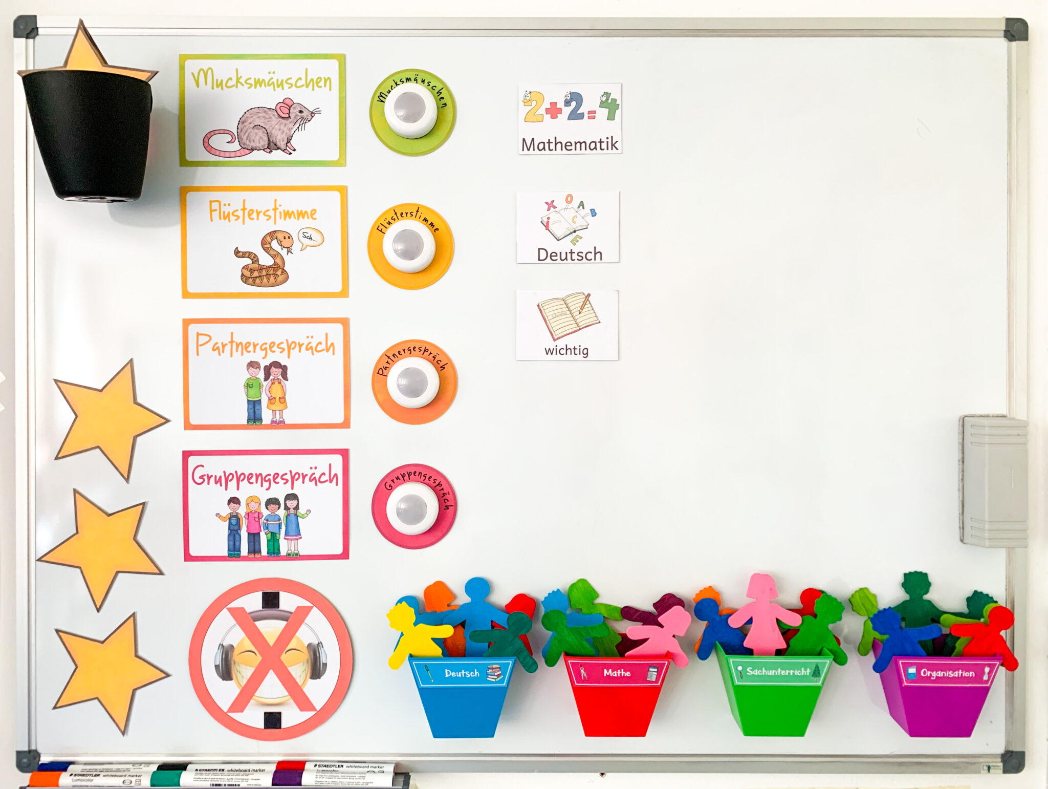 Mein neues Belohnungssystem