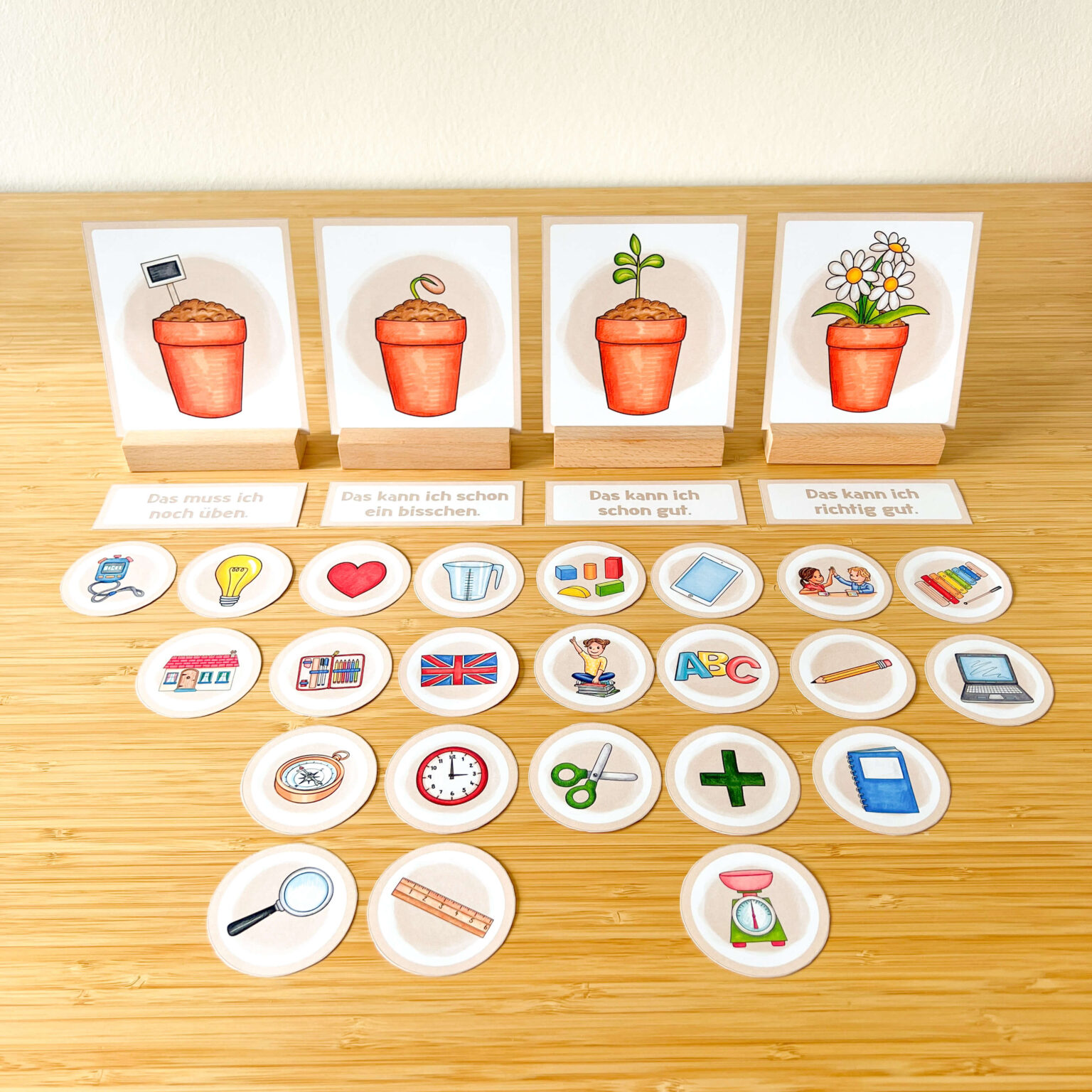 Lernentwicklungsgespräche Materialpaket | Materialwiese